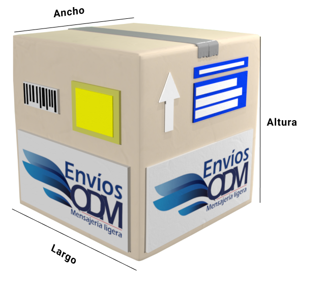 Envíos ODM